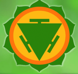 THE NABHI CHAKRA | DIVINE SAHAJYOG